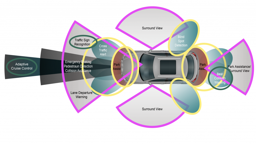 首頁 - SJ Semiconductor Corporation